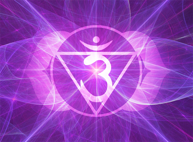Opening the Ajna Chakra With the Sanskrit Letters